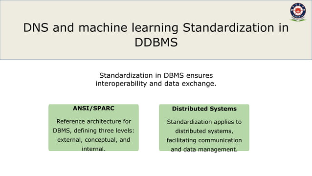 Architecture-of-Distributed-Database-Management-Systems (1) (1).pptx