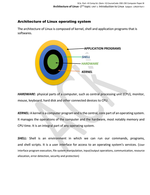 Architecture Of Linux Operating Systemdocx Operating Systems Computer Software And Applications
