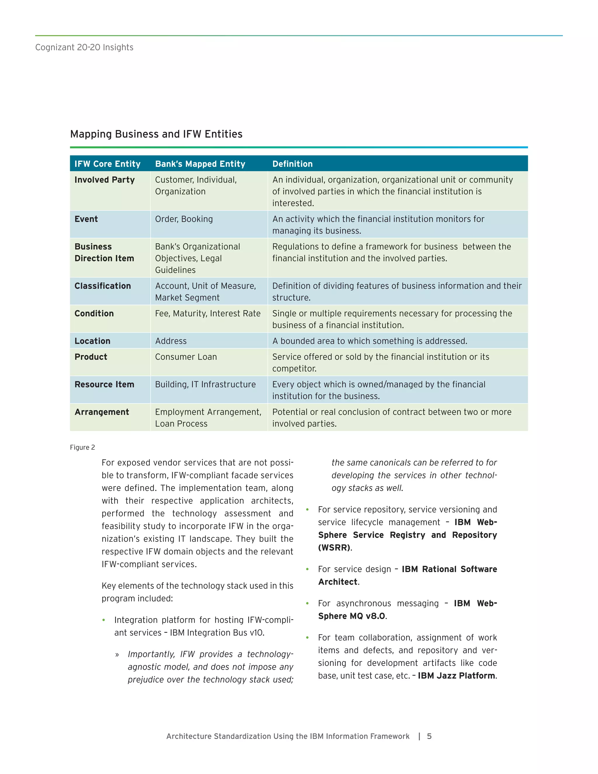 Architecture Standardization Using the IBM Information Framework | PDF