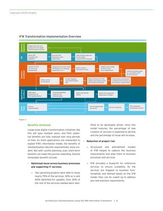 Architecture Standardization Using the IBM Information Framework | PDF