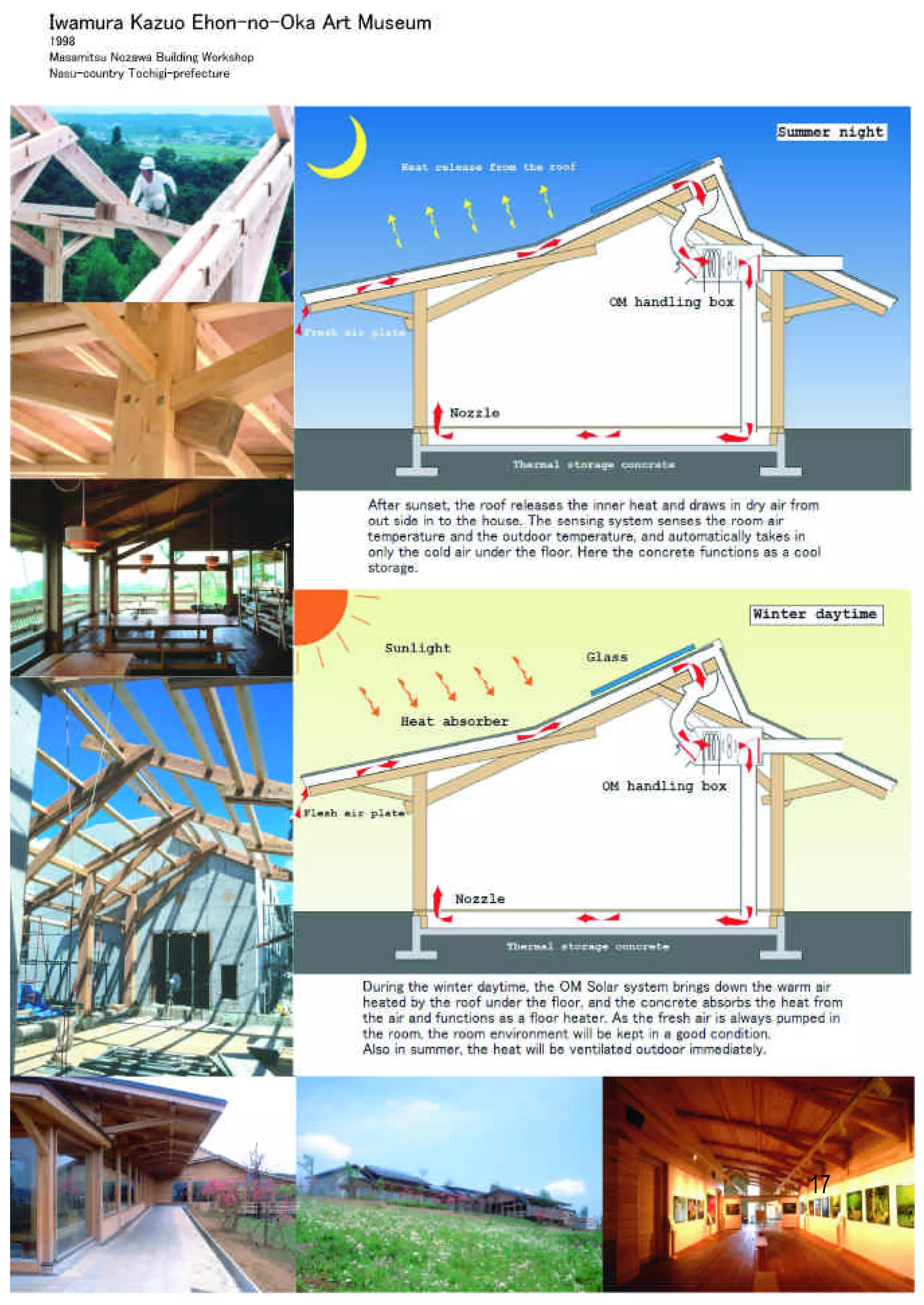 Architecture sustainable-building-design | PDF