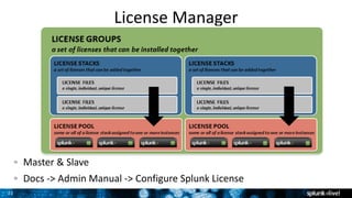 Taking Splunk to the Next Level - Architecture | PPT