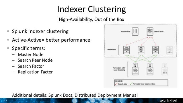 Taking Splunk to the Next Level - Architecture