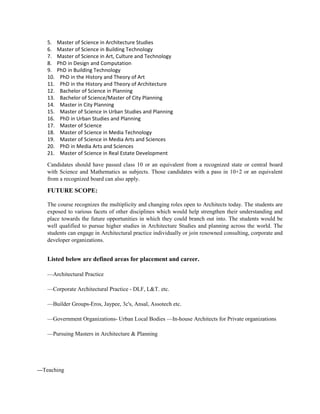 Architecture word | PDF