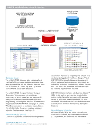 Architecture1101 jy21cyl | PDF | Cloud Computing | Internet