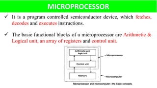 Architecture 8085 | PDF | Operating Systems | Computer Software and ...