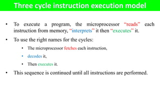 Architecture 8085 | PPT