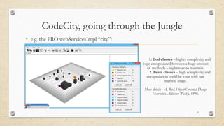 Architecture analysis by Maxym Shabatura | PPT