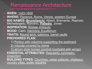 Architecture and Dance.ppt