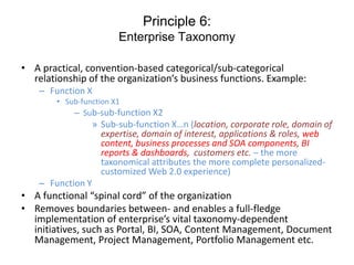 Architecture And Engineering | PPTX