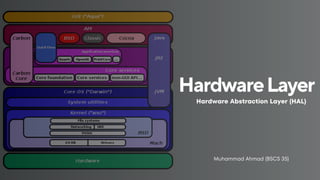 Architecture and Features of MacOS.pdf