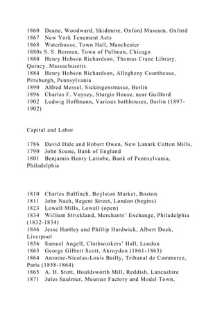 Architecture and History Europe, Its Colonies, and the W.docx | Museums ...