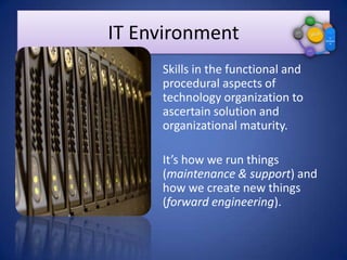 Architecture and Iasa Introduction | PPTX