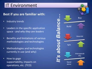 Architecture and Iasa Introduction | PPTX