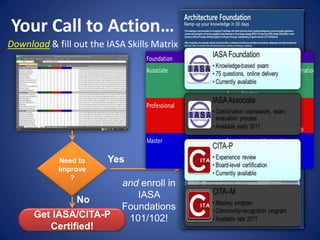 Architecture and Iasa Introduction | PPTX