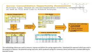 Architecture and optimisation | PPT