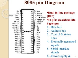Architecture and pin diagram of 8085 | PPTX