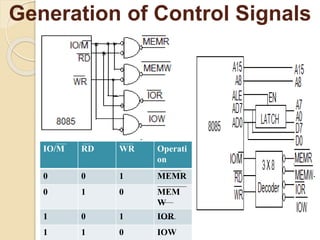 Architecture and pin diagram of 8085 | PPTX