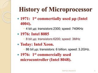 Architecture and pin diagram of 8085 | PPTX