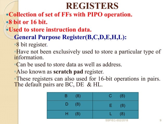 Architecture and pin diagram of 8085 | PPTX