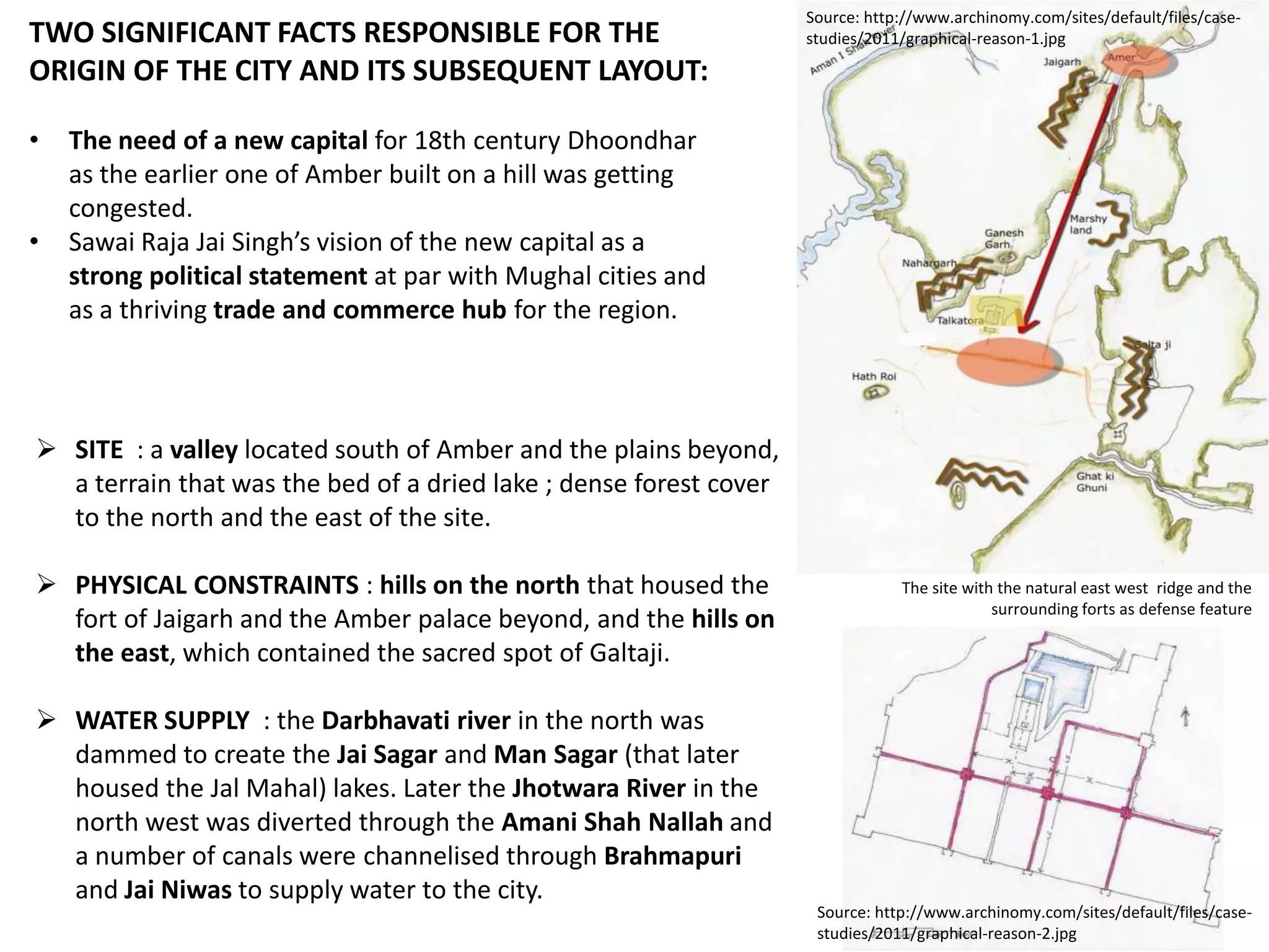 Architecture and Planning of jaipur | PPTX