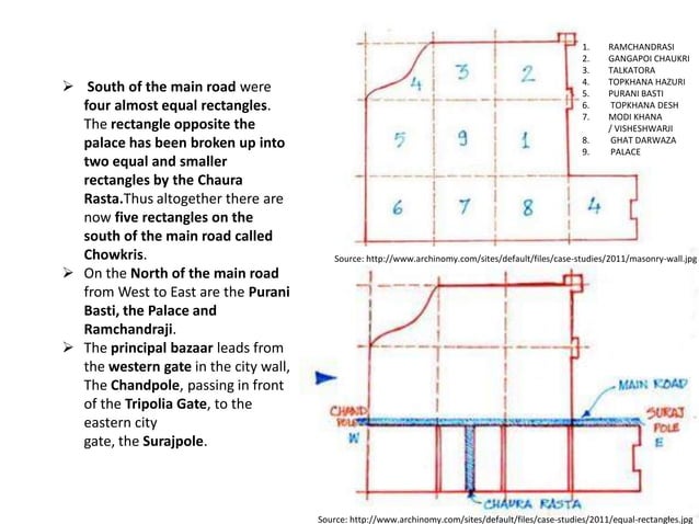 Architecture and Planning of jaipur | PPTX