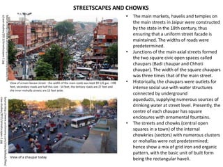 Architecture and Planning of jaipur | PPTX