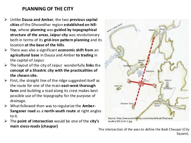 Architecture and Planning of jaipur