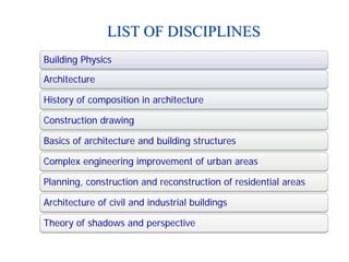 Architecture and town planning | PDF