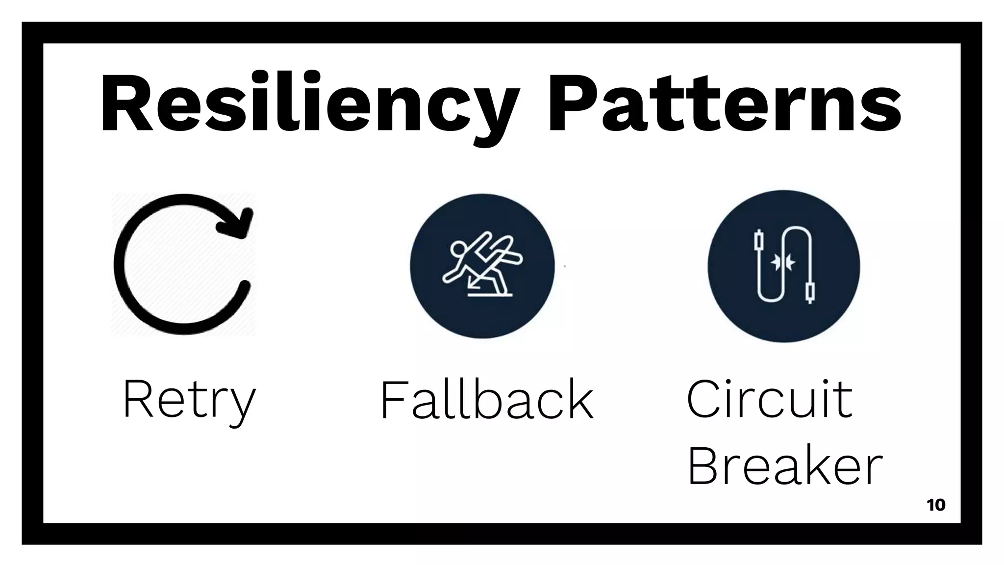 Software Architecture Applied Patterns Ppt