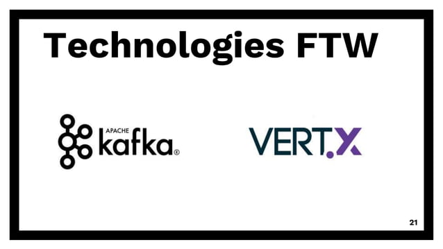 Software Architecture Applied Patterns | PPT