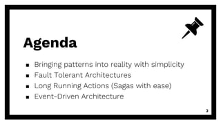 Software Architecture Applied Patterns | PPT