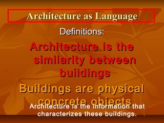 Architecture as language pp | PPT