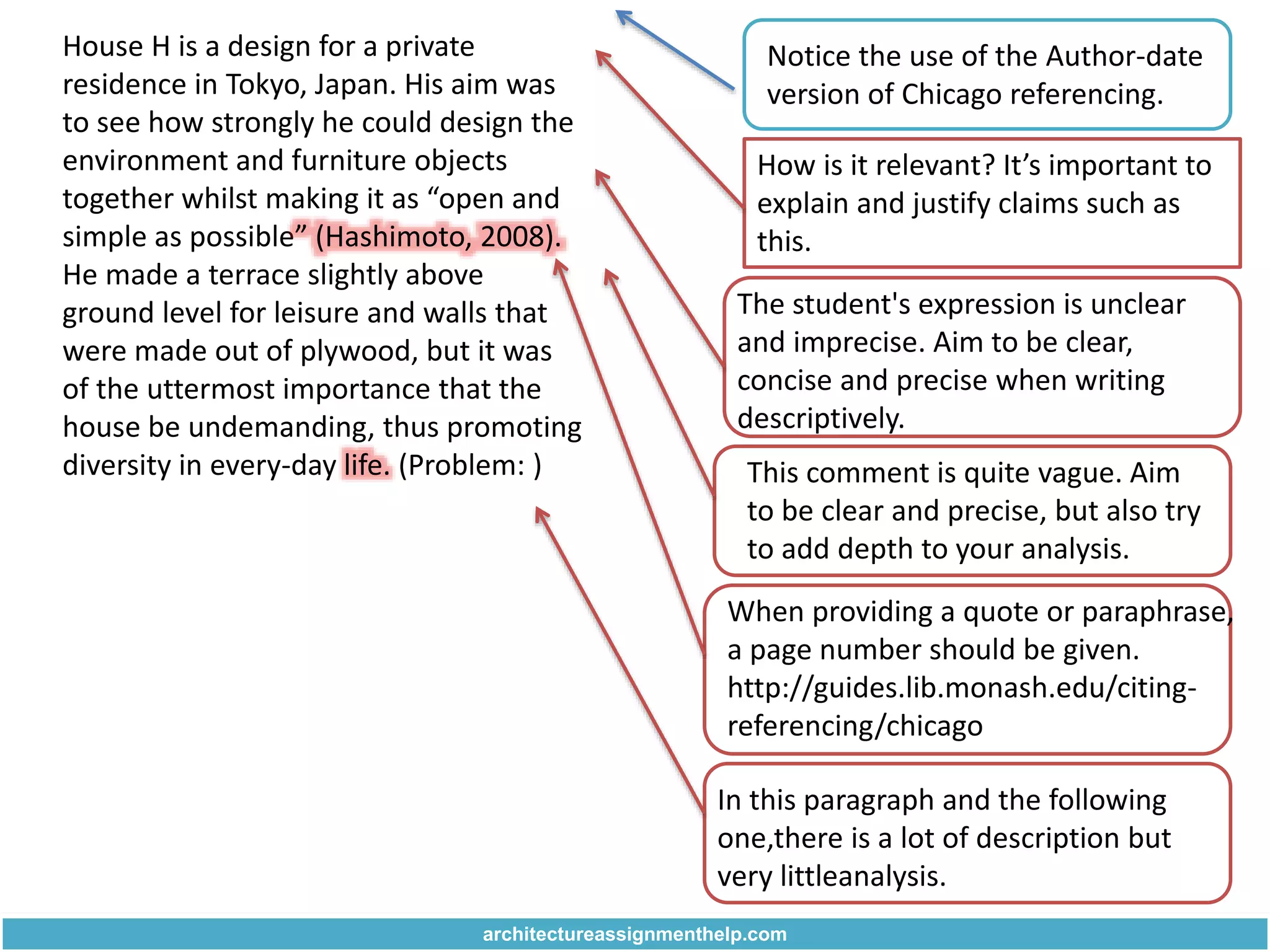 Architecture Assignment Help | PPT