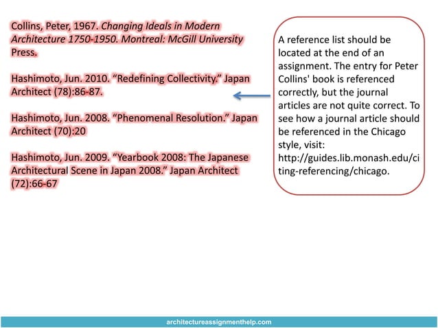 Architecture Assignment Help | PPT