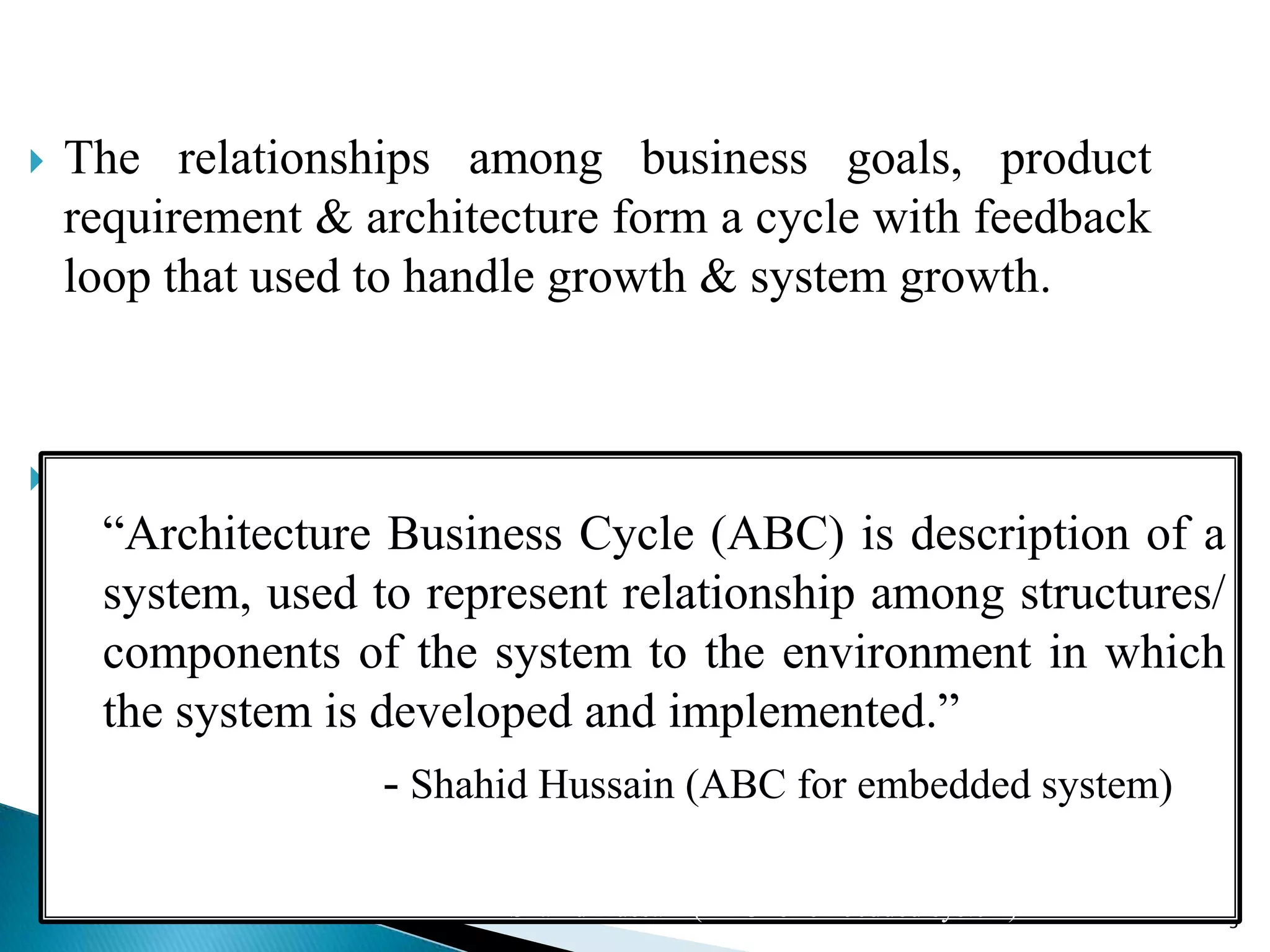 Architecture business cycle | PPTX