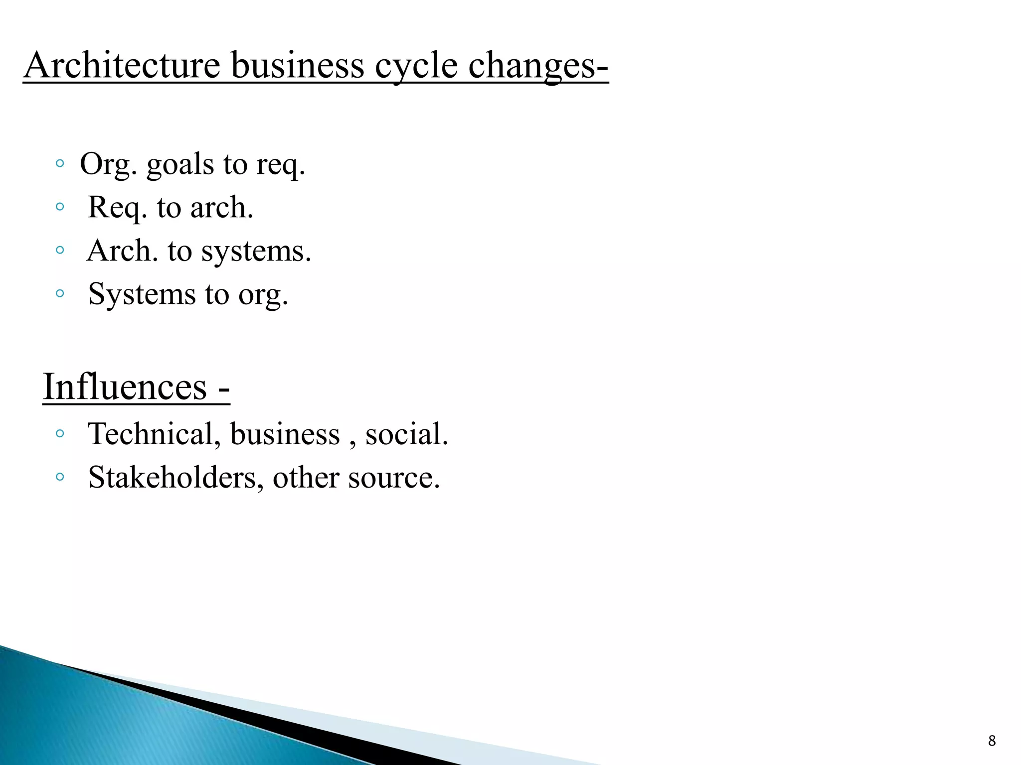 Architecture business cycle | PPTX