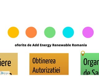 Architecture, presented by Add Energy | PDF