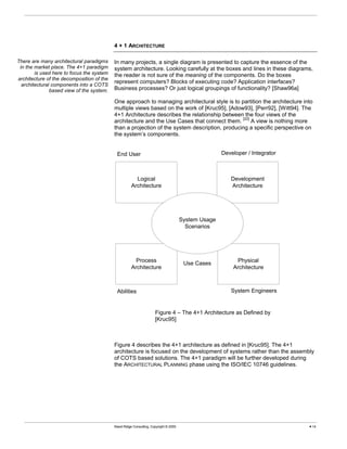 Architecture centered publishing systems | PDF