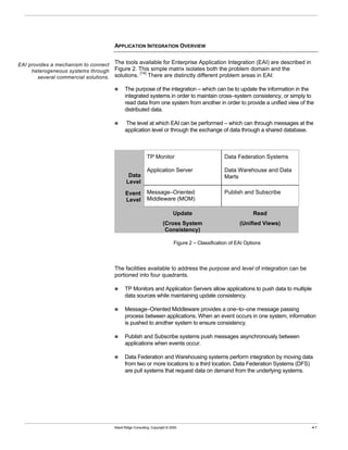 Architecture centered publishing systems | PDF