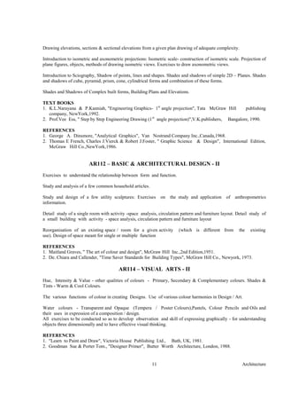 Architecture curriculum | PDF | Secondary Education | Education