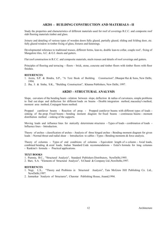 Architecture curriculum | PDF | Secondary Education | Education