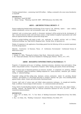 Architecture curriculum | PDF | Secondary Education | Education