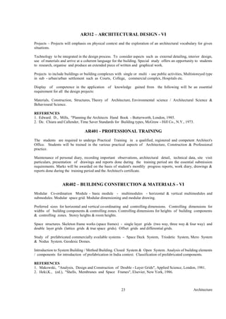 Architecture curriculum | PDF | Secondary Education | Education