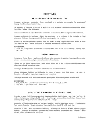 Architecture curriculum | PDF | Secondary Education | Education