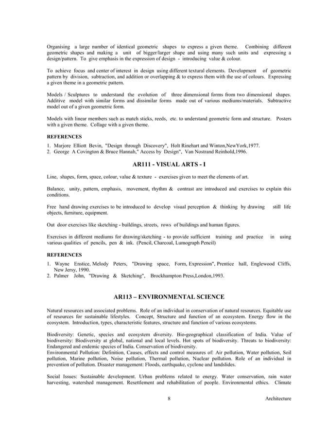 Architecture curriculum | PDF | Secondary Education | Education