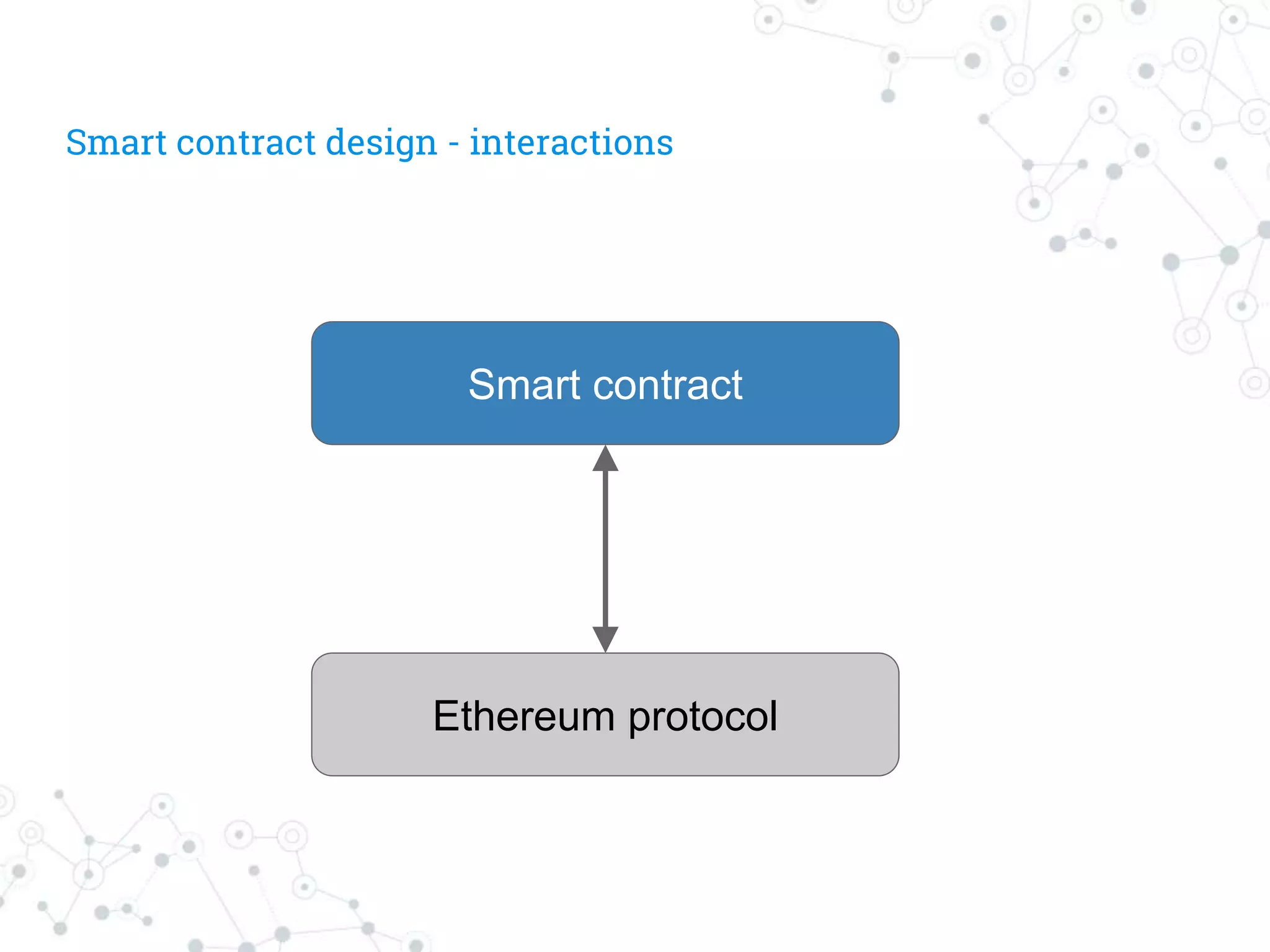 Architecture ethereum dapp | PPTX