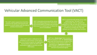 Architecture & data acquisition by embedded systems in automobiles ...