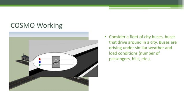 Architecture & data acquisition by embedded systems in automobiles seminar ppt | PPTX
