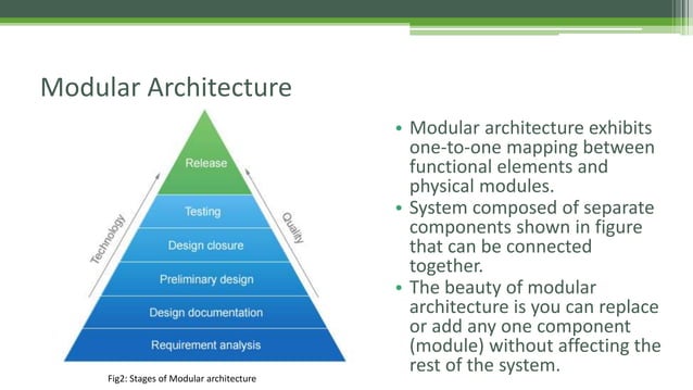 Architecture & data acquisition by embedded systems in automobiles seminar ppt | PPTX